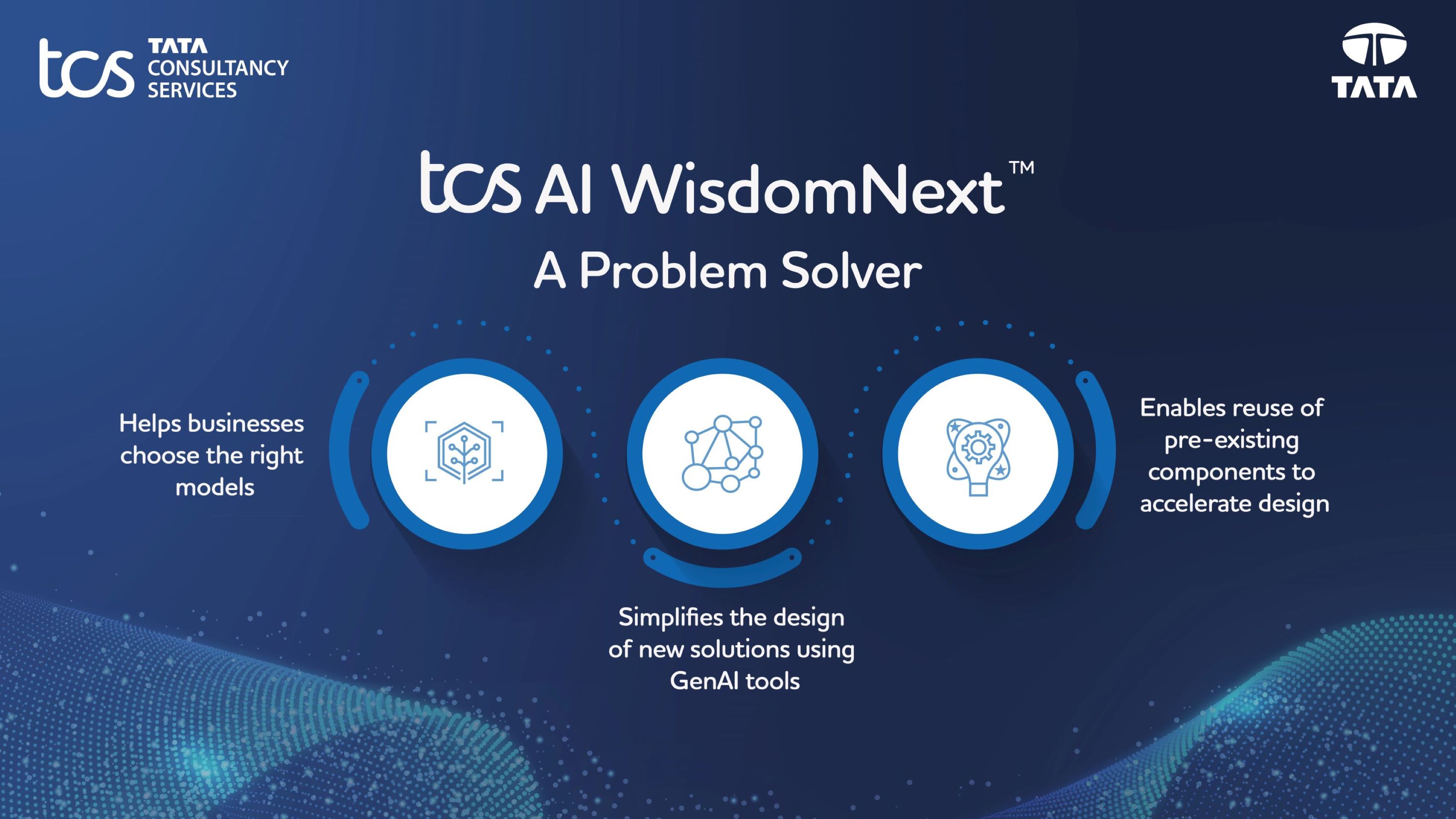 ทาทา คอนซัลแทนซี เซอร์วิสเซส (TCS) เปิดตัว WisdomNext แพลตฟอร์ม GenAI ...