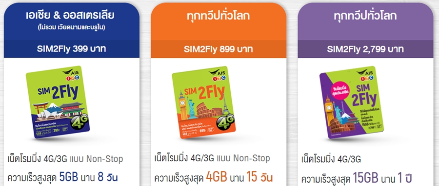 AIS Sim2Fly Vs Ready2Fly Sim Card, 48% OFF