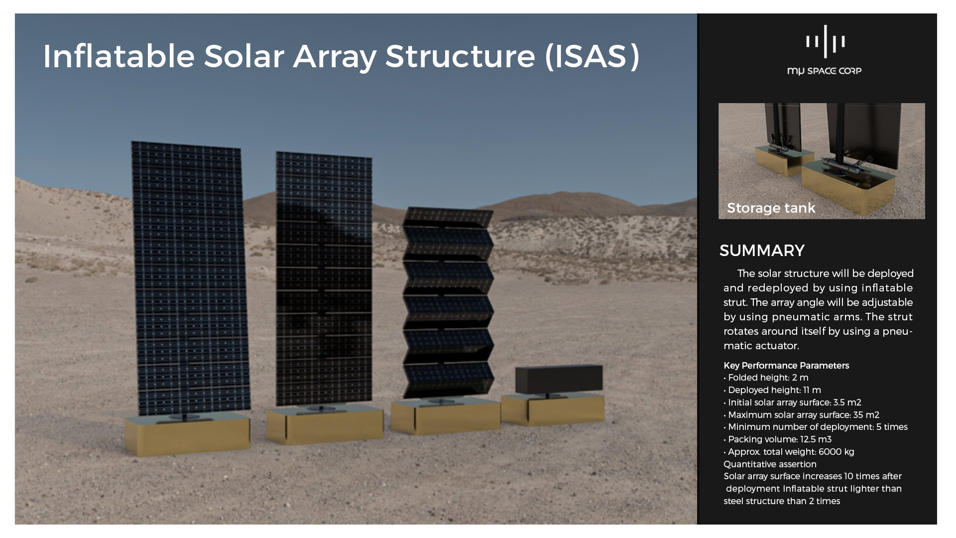 ไทยเข้าร่วมโปรเจคกับ NASA โดย mu space corp